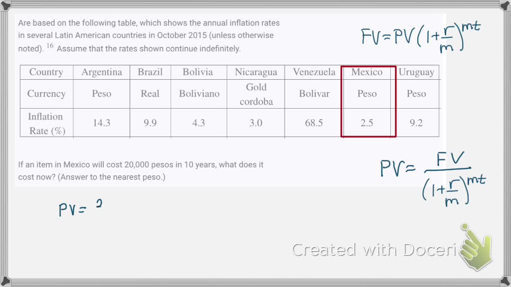 SOLVED:Are based on the following table, which shows the annual ...
