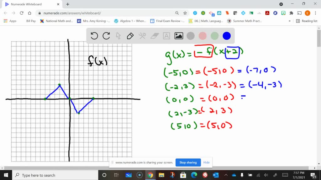SOLVED:The graph of the function f is shown in figure (a). In Exercises 71-78, match the ...