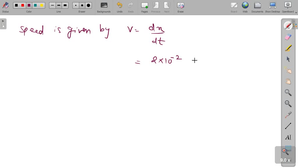 The Displacement Of An Object Attached To A Spring And Executing Simple