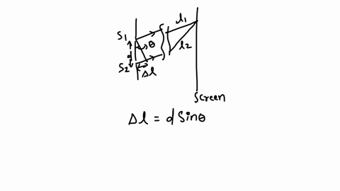 SOLVED: Helium atoms emit light at several wavelengths. Light from a ...