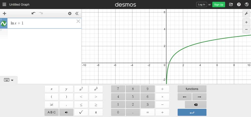 In Exercises 47-50, match the function with its graph. [The graphs are ...