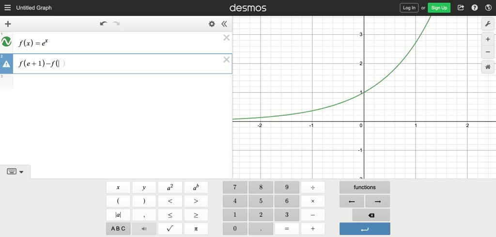 SOLVED:In Exercises 11-20, estimate the slope of the tangent line at ...