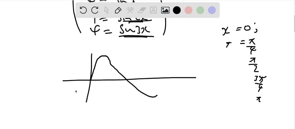 SOLVED:(a) Use the Living Graphs on the Web site for this book to plot the particle-in-a-box ...