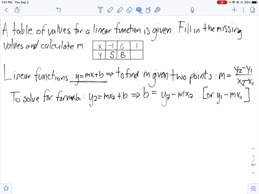 SOLVED:In Exercises 1-6, a table of values for a linear function is ...