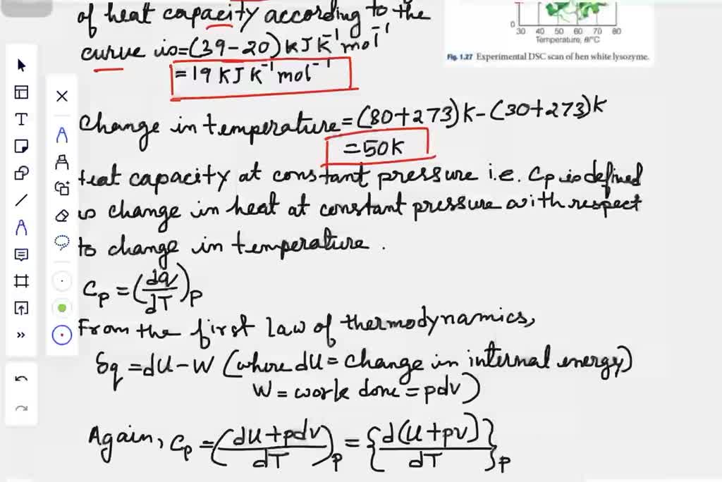 SOLVED:The integral of the melting curve of heat capacity versus ...
