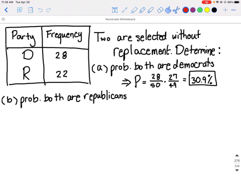 SOLVED:Class Levels. A frequency distribution for the class level of ...