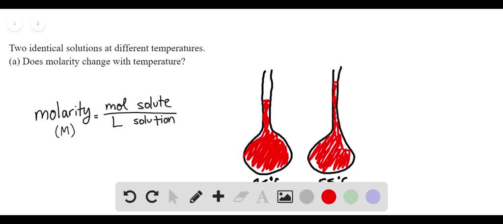 SOLVED:The figure shows two identical volumetric flasks containing the same solution at two ...