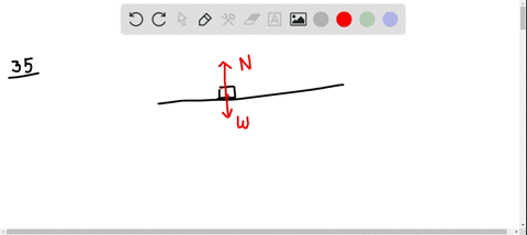 SOLVED:Describe a situation. For each problem identify all the forces ...