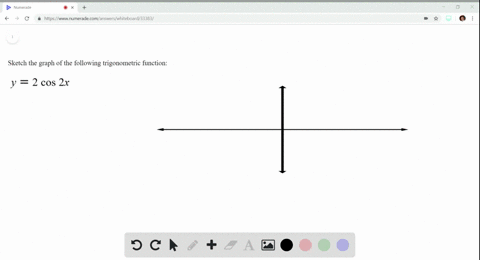 SOLVED:Sketching the Graph of a Trigonometric Function In Exercises 55-66, sketch the graph of ...