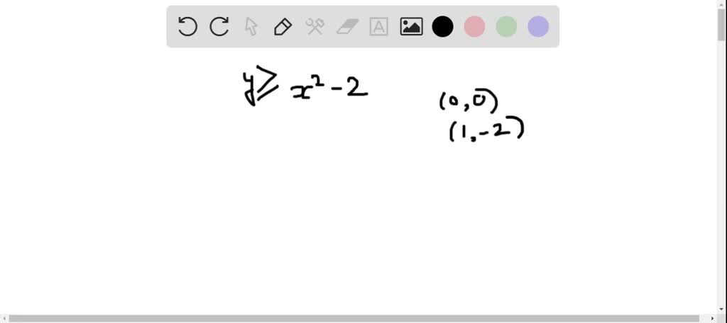 ERROR ANALYSIS Describe and correct the error in graphing y ≥x^2+2. graph cant copy | Numerade