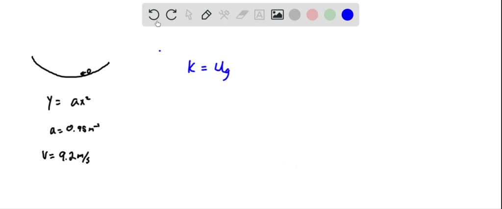 A particle slides back and forth on a frictionless track whose height as a function of ...