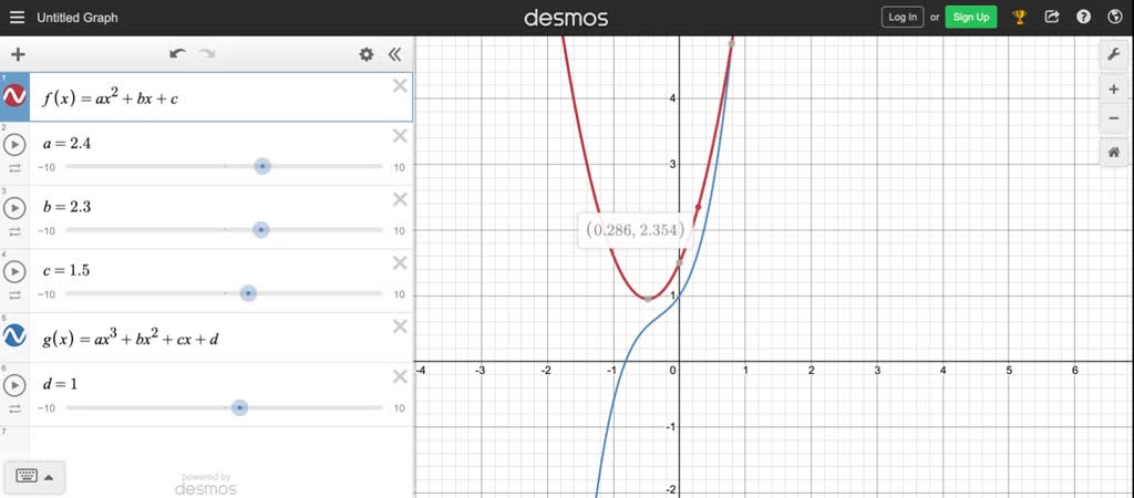 SOLVED:Using the terms increasing, decreasing, and concave, describe ...