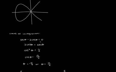 SOLVED:Area Sketch the strophoid r=secθ-2 cosθ, -(π)/(2)