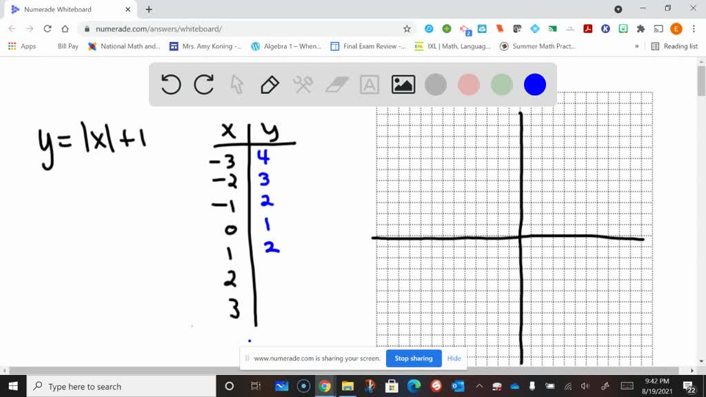 SOLVED Graph Each Equation Let X 3 2 1 0 1 2 And 3 Y x 1