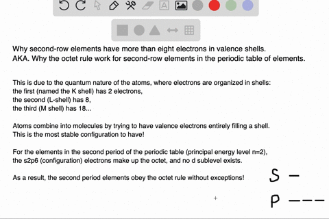 SOLVED:Why can't second-row elements have more than eight electrons in their valence shells ...