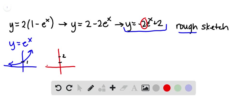 SOLVED:Make a rough sketch of the graph of the function. Do not use a calculator. Just use the ...
