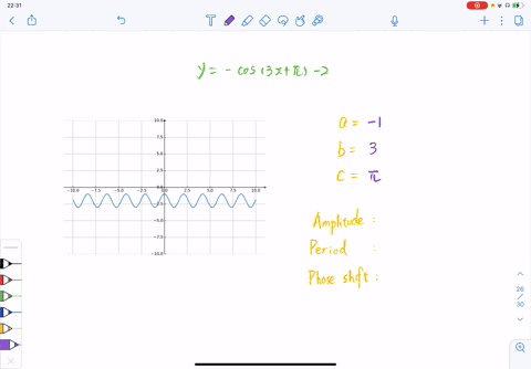 SOLVED:Find the amplitude, the period, and the phase shift and sketch ...