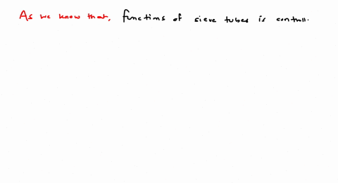 Assertion: Function of sieve tubes is controlled by nucleus of ...