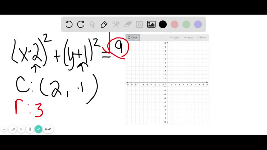 SOLVED Graph x 2 2 y 1 2 9