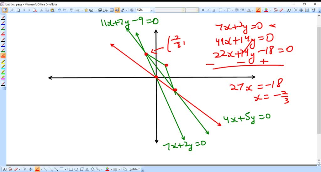 The extremities of the diagonals of a square are (1,1) and (-2,-1 ...