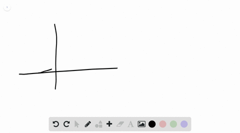 SOLVED:Make a rough sketch of the graph of the function. Do not use a calculator. Just use the ...