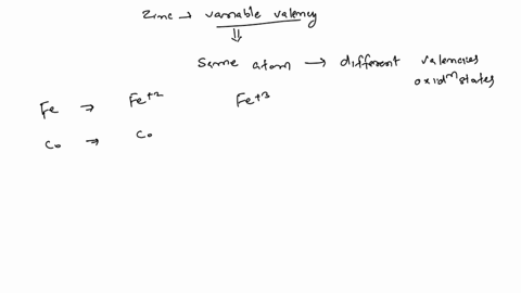 SOLVED:Zinc does not show variable valency, because: (a) Its d-subshell ...