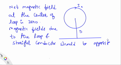 SOLVED:A circular loop has radius R and carries current I2 in a clockwise direction (Fig. 𝐏 2 8 ...