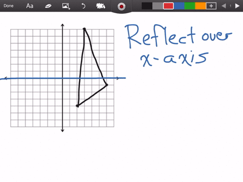 ⏩SOLVED:Referring to the approximate differentiator shown in Figure ...