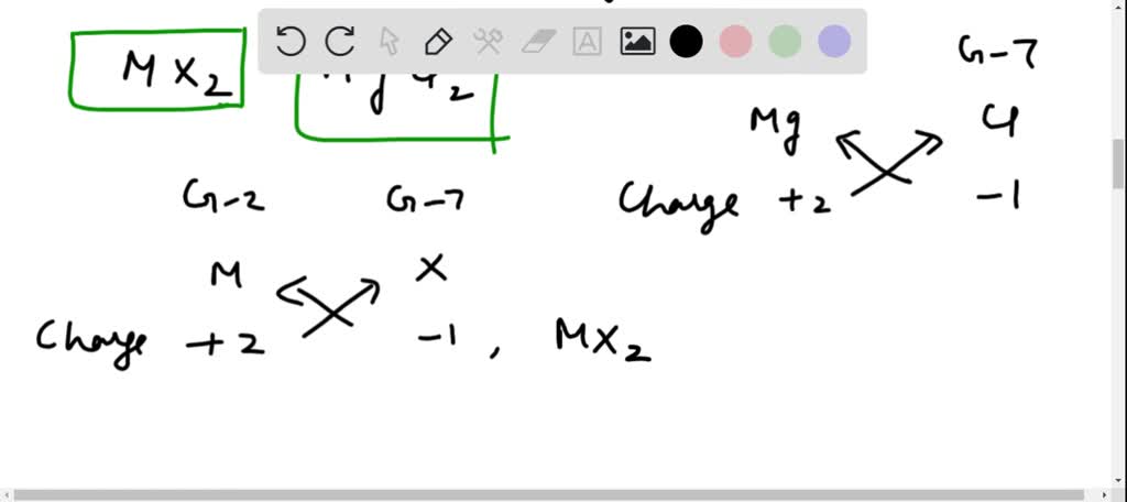 SOLVED:What is the general formula for an ionic compound formed by ...