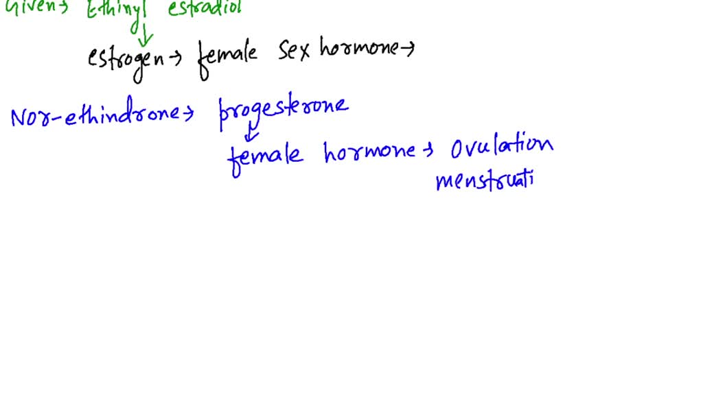 Look at the structures of estradiol and ethynylestradiol, and point out ...