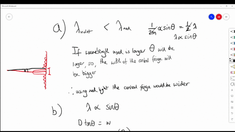SOLVED:The diffraction pattern from a single slit is viewed on a ...