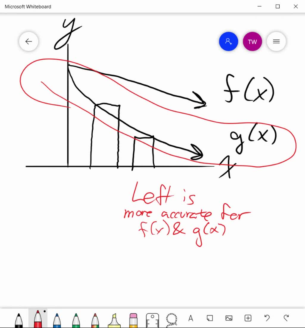 SOLVED:Using a fixed number of subdivisions, we approximate the ...