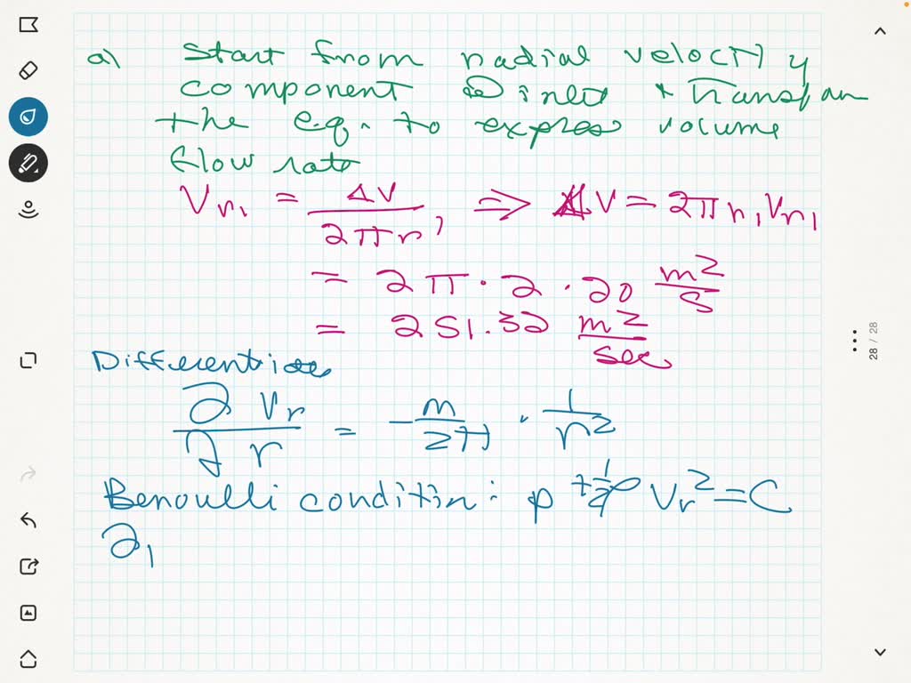 Water flows through a two-dimensional diffuser having a 20^∘ expansion ...