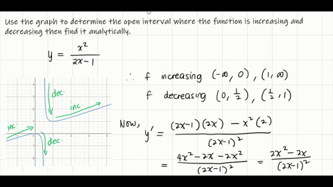SOLVED:Use the graph to estimate the open intervals on which the function is increasing or ...