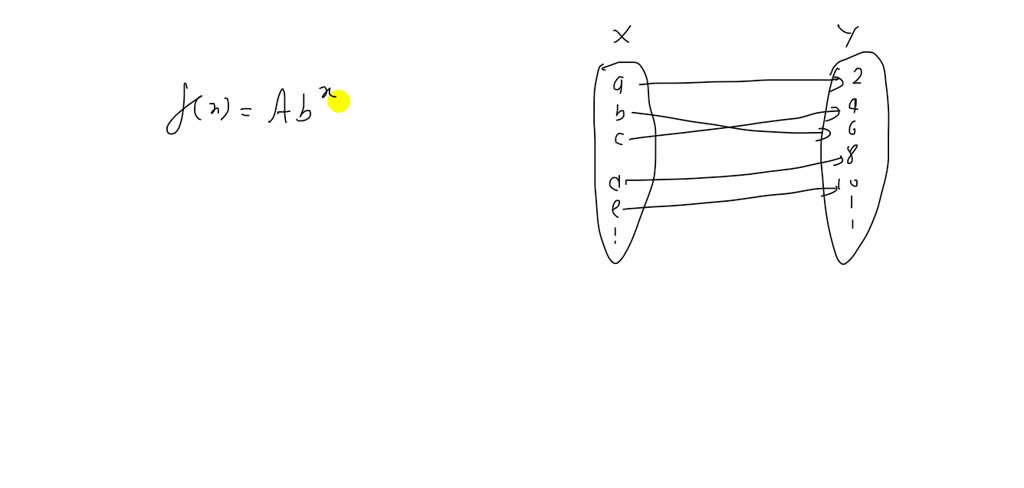 SOLVED:a) Prove that there exists a unique function defined on ℝ and satisfying the following ...