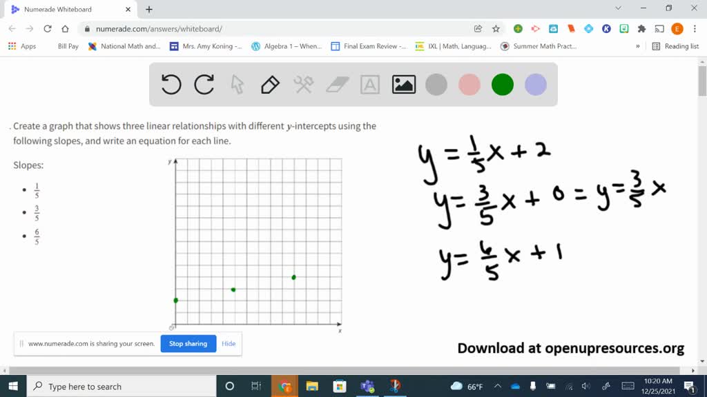 Create a graph that shows three linear relationships with different y ...
