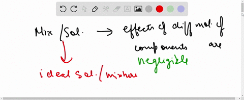 SOLVED:What is an ideal solution? Comment on the volume change ...