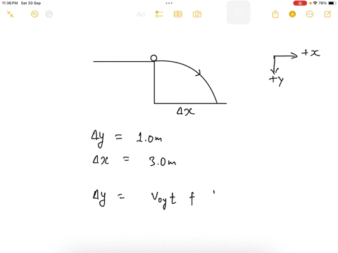 SOLVED: A marble rolls off a tabletop 1.0 m high and hits the floor at ...