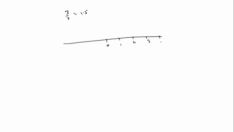 ⏩SOLVED:Draw a number line similar to the one shown in Figure 3(a ...