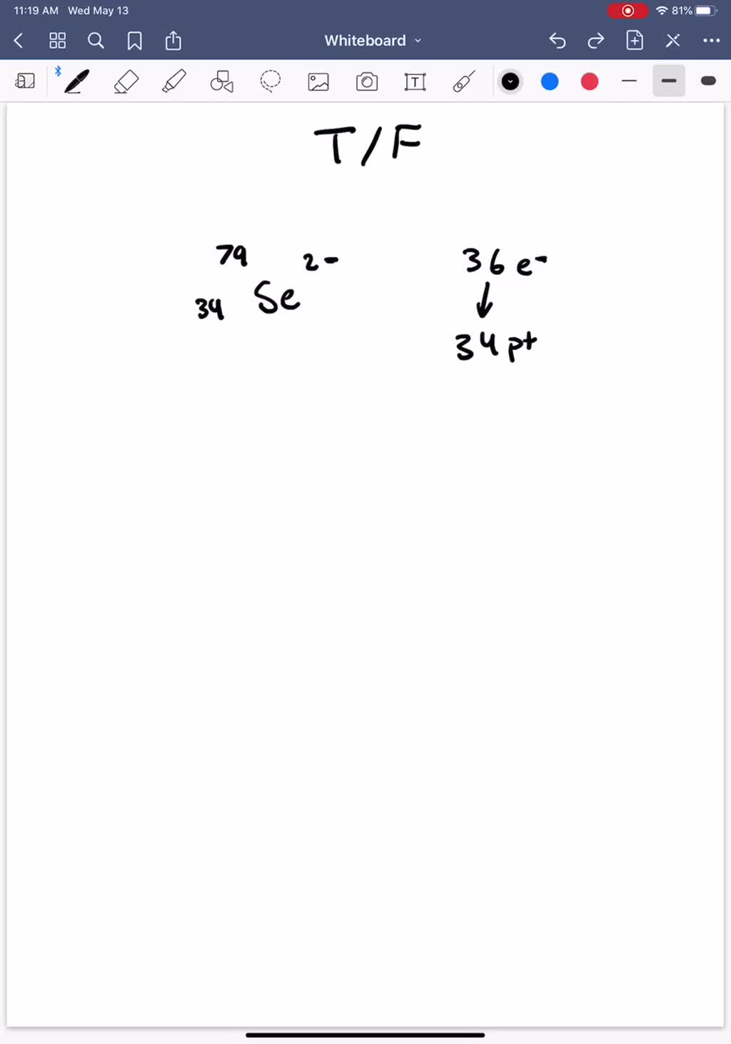 SOLVED:The isotope of an unknown element, X, has a mass number of 79. The most stable ion of ...