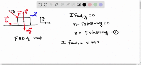 SOLVED: A mop is pushed across the floor with a force F of 50.0 N at an ...