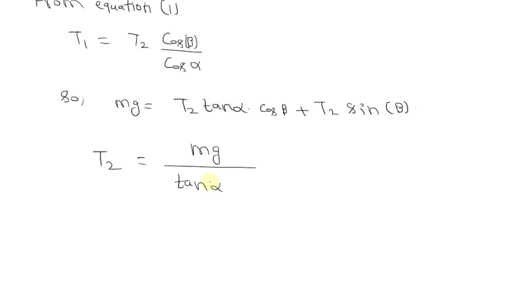SOLVED:A particle P of mass m is attached to a vertical axis by two strings A P and B P of ...