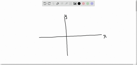 SOLVED:Graphing Draw the graph of y=3^{x}, then use it to draw the graph of y=\log _{3} x