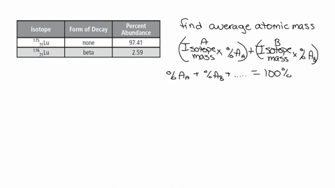 SOLVED: (TABLE CANT COPY) Show the setup and calculate the average atomic mass of lutetium ...