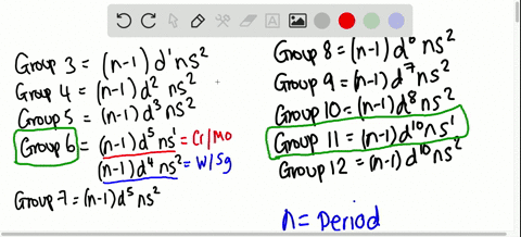 a. Write the group configuration notation for each d -block group. b ...