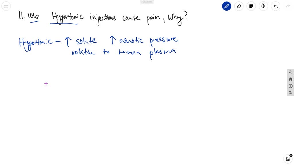 Injections The injection of pharmaceutical solutions that are ...