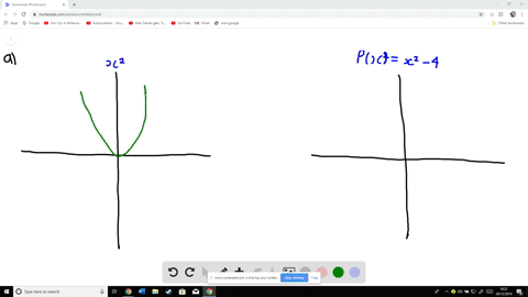 SOLVED:5-8 : Transformations of Monomials Sketch the graph of each function by transforming the ...