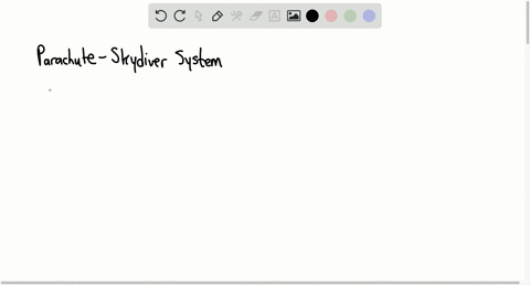 Chapter 4, Force and Newton's Laws of Motion Video Solutions, Physics ...