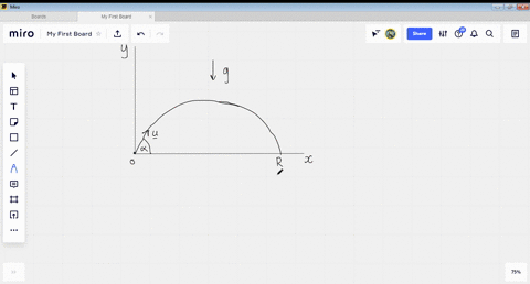 ⏩SOLVED:An object is thrown upwards at an angle. At what angle is ...