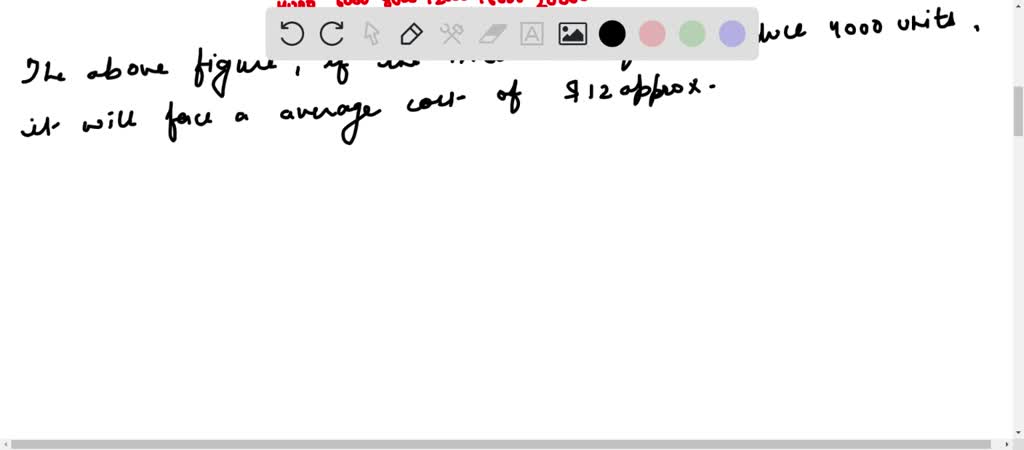 SOLVED:Return to Figure 9.2. Suppose P0 is 10 and P1 is 1. Suppose a ...